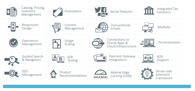 Why Oracle Commerce Cloud Is A Leading E Commerce Solution